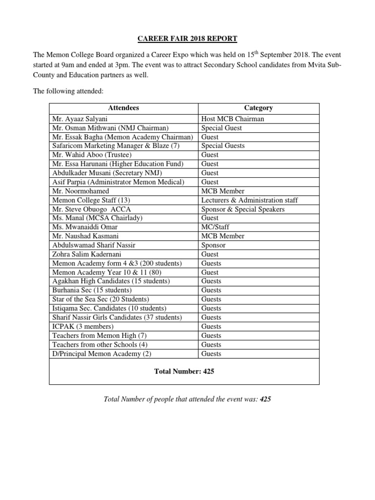 Career Fair Report | Download Free PDF | Business
