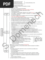 Esquema Órganos de La Administración Central y Periférica - AGE - PDF ...