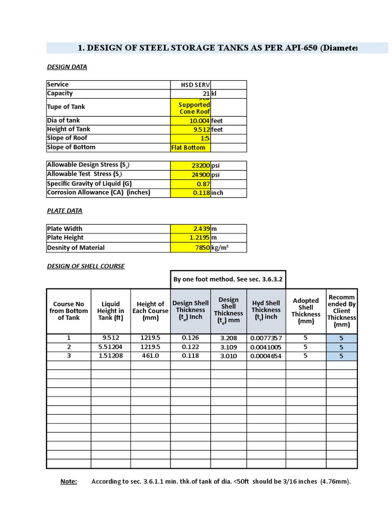 Design of Storage Tank API 650-07.01.2020 | PDF | Corrosion | Volume