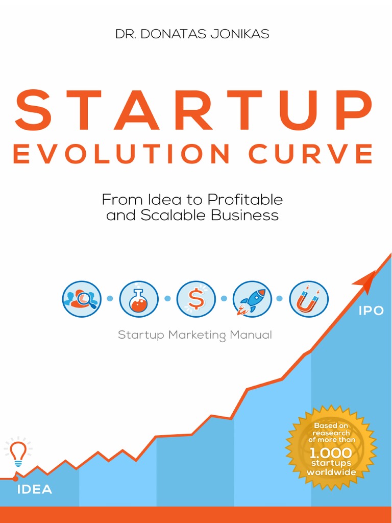 Startup Evolution Curve - Excerpt 2017 05 31 | PDF | Startup Company ...