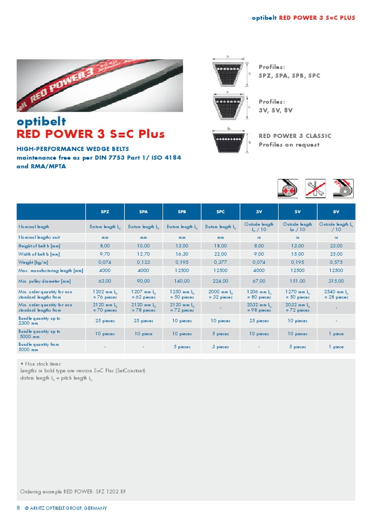 Optibelt RED POWER 3 Length Range | PDF | Belt (Mechanical ...