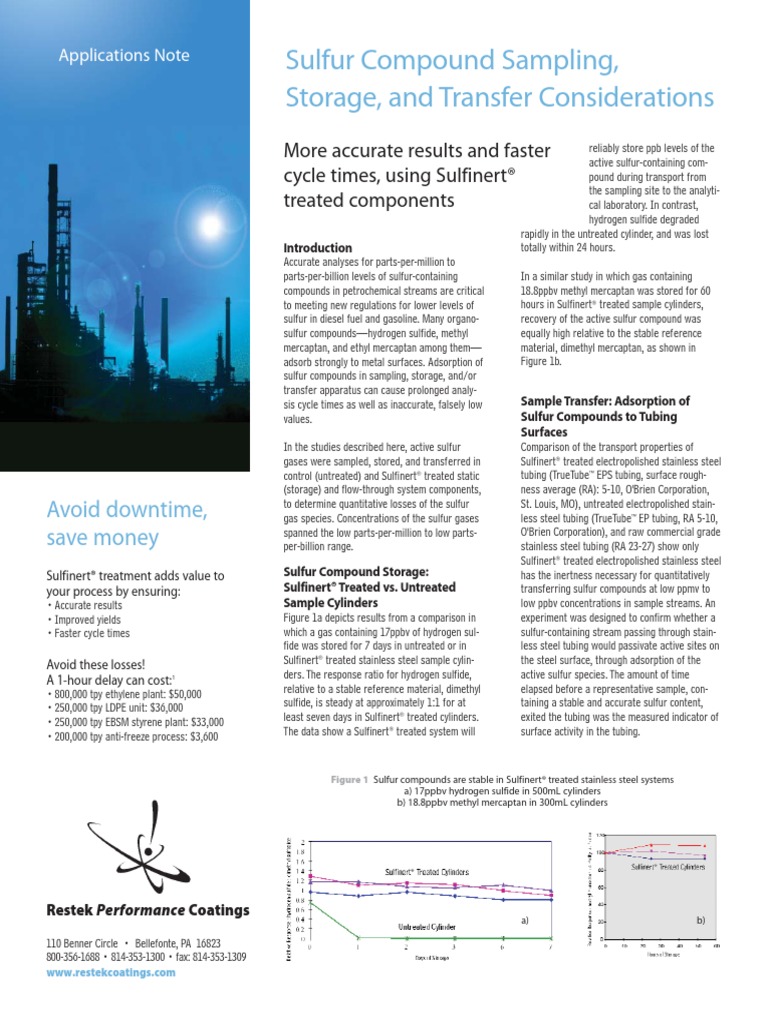 Tratamiento de Sulfinert | PDF | Adsorption | Sulfur