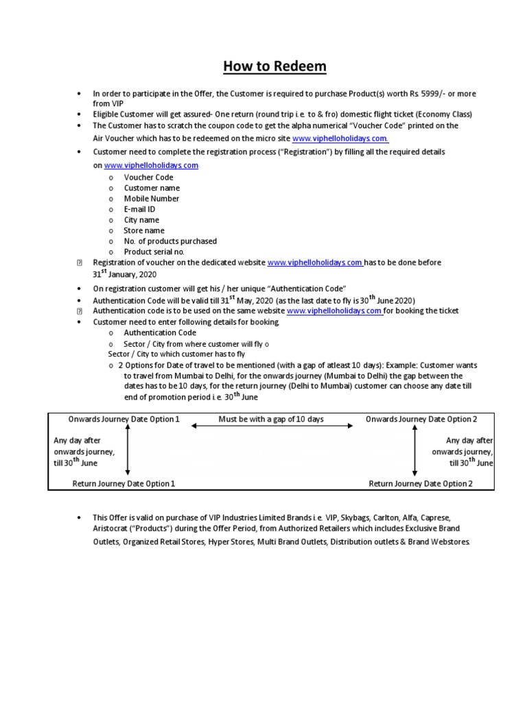 Voucher Redemption Guide for VIP Offer | PDF | Coupon | Services ...