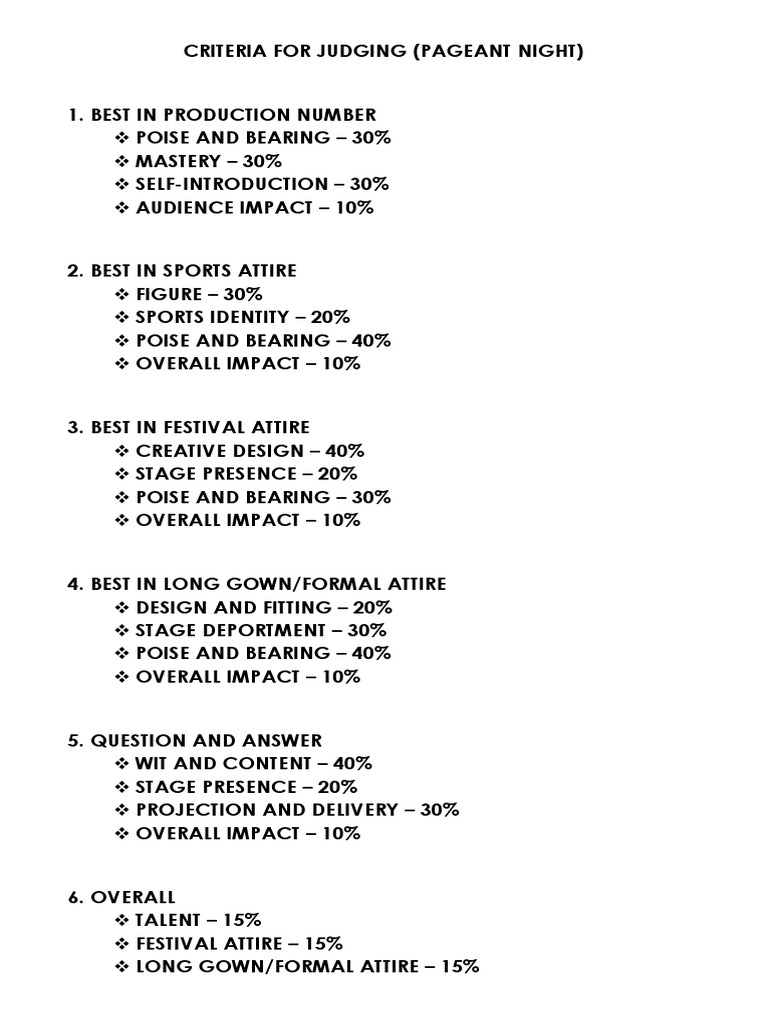 Criteria For Judging (Pageant Night) | PDF