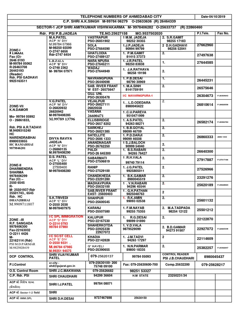 Ahmedabad City Police Officer Telephone List | PDF