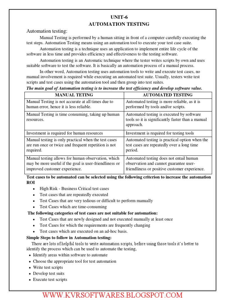 Automation Testing Fundamentals: An Overview of Automated Testing ...