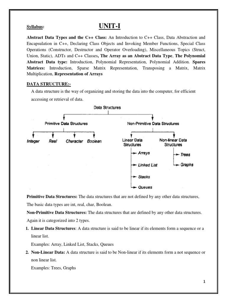 DSTC Unit-I | PDF | Method (Computer Programming) | Class (Computer ...