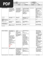 Kalmot NG Pusa First Aid Smart Parenting | PDF