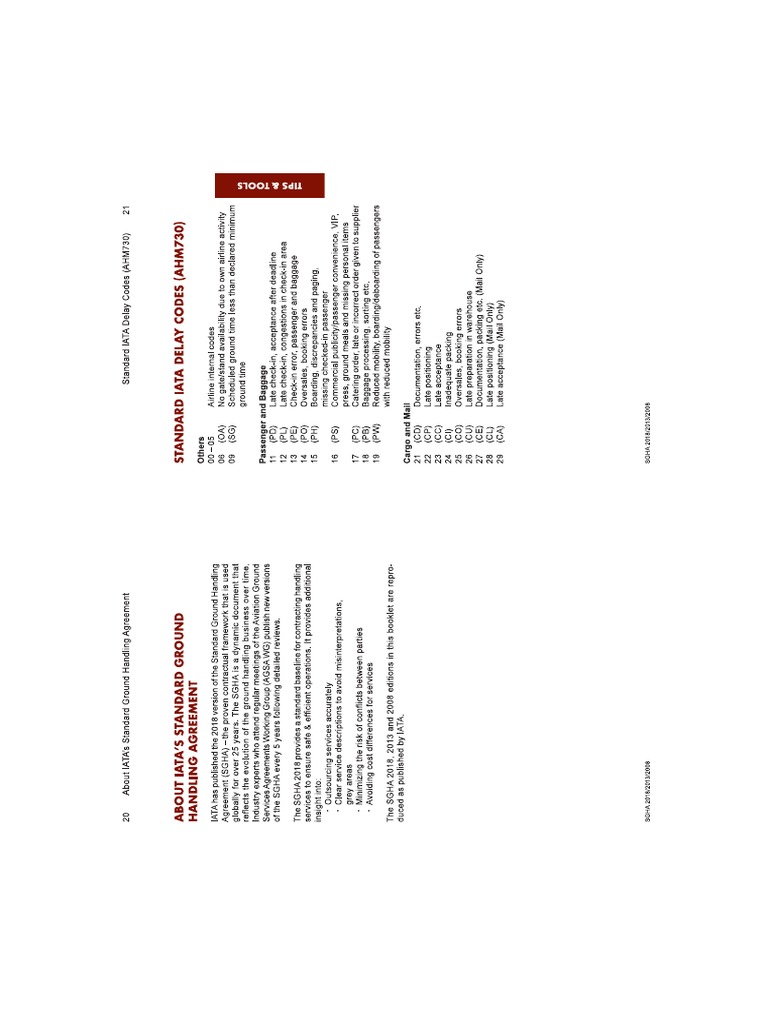 Sgha 2008 2013 2018 | PDF