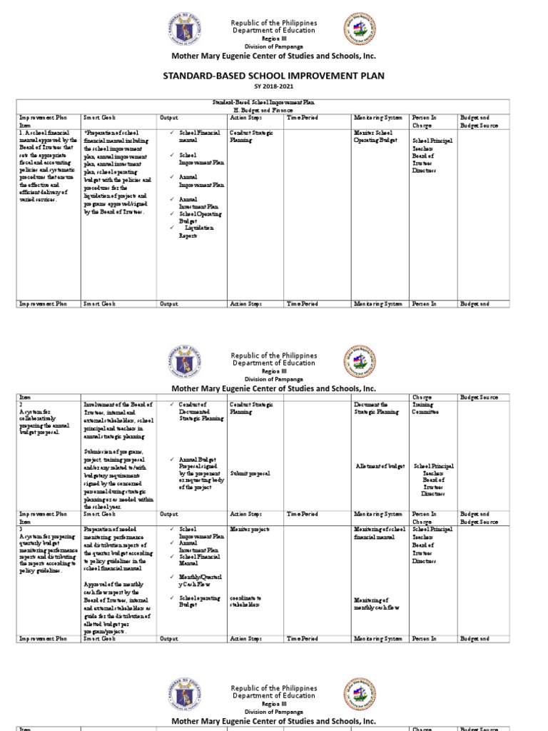School Improvement Plan Budget and Finance | Download Free PDF | Budget ...