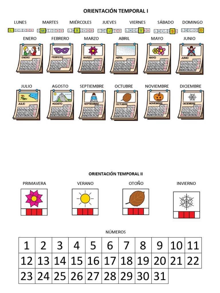 Orientación Temporal | PDF