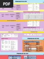 Standard Perencanaan Shopping Mall | PDF | Komputer