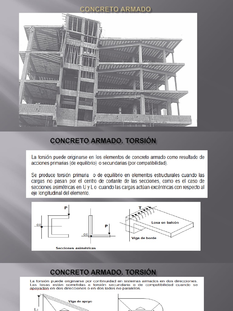 Armado Por Torsión | PDF | Hormigón | Ingeniería estructural