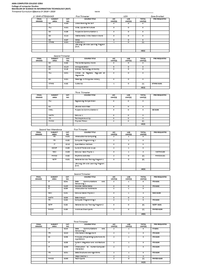 BSIT Final Test | PDF | Databases | Computer Science