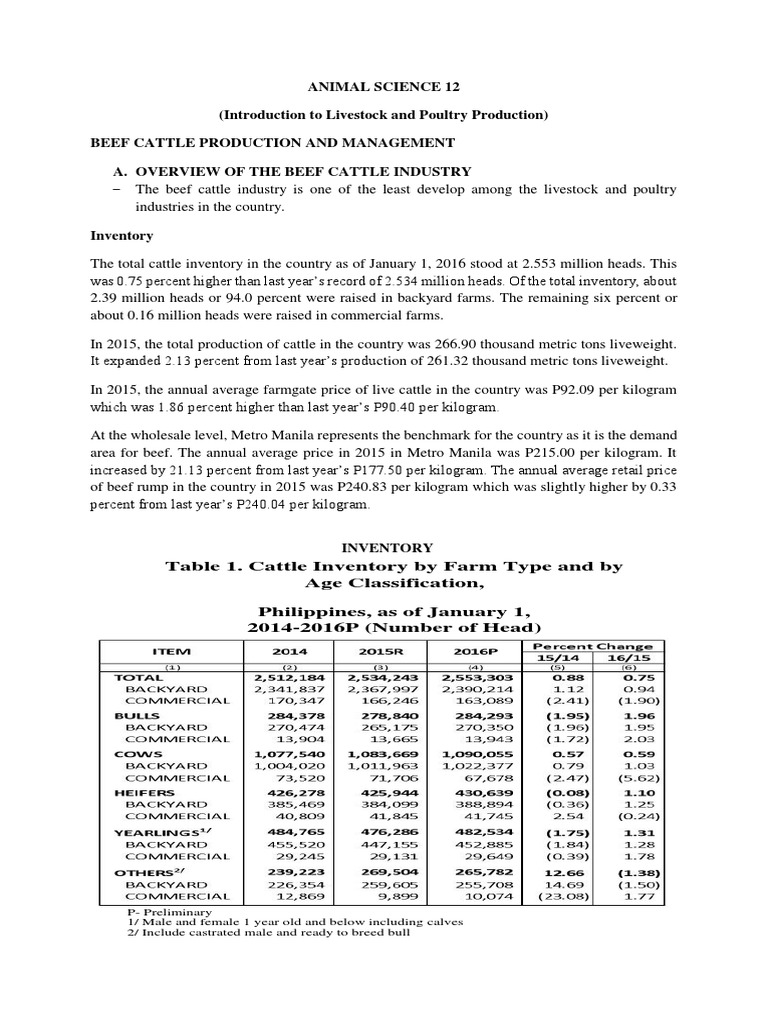 Animal Science 12 PDF | PDF | Cattle | Calf