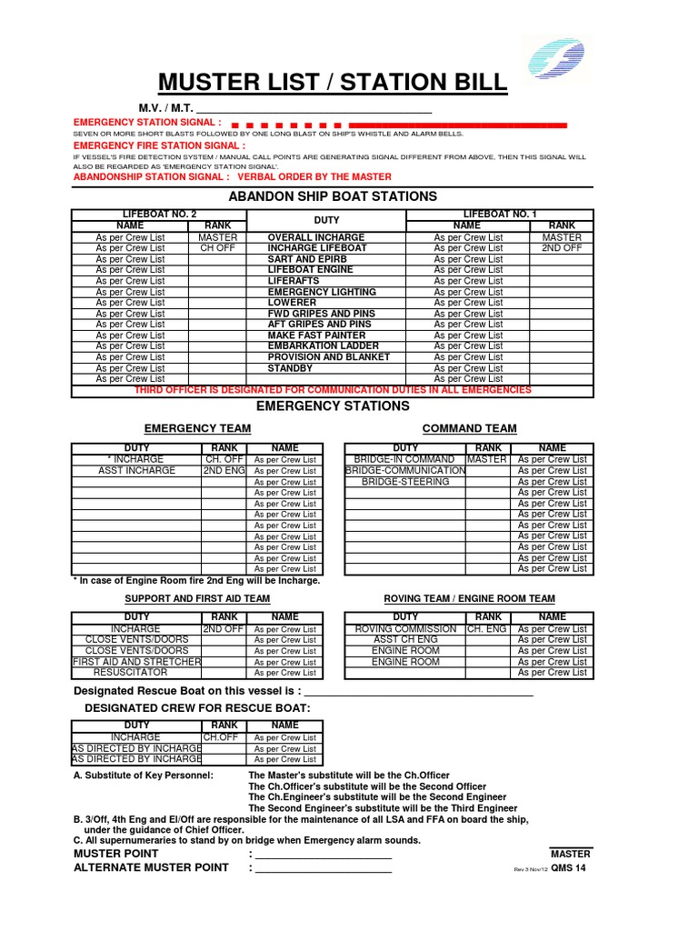 Muster List PDF | PDF | Water Transport | Ships