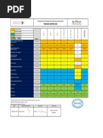 Laydown Yard Checklist | PDF | Waste | Safety