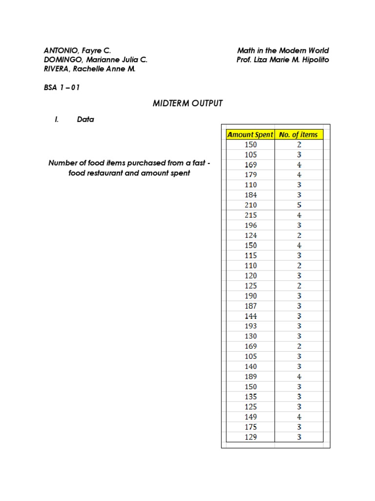 An Analysis of Food Purchases from Fast Food Restaurants: Frequency ...