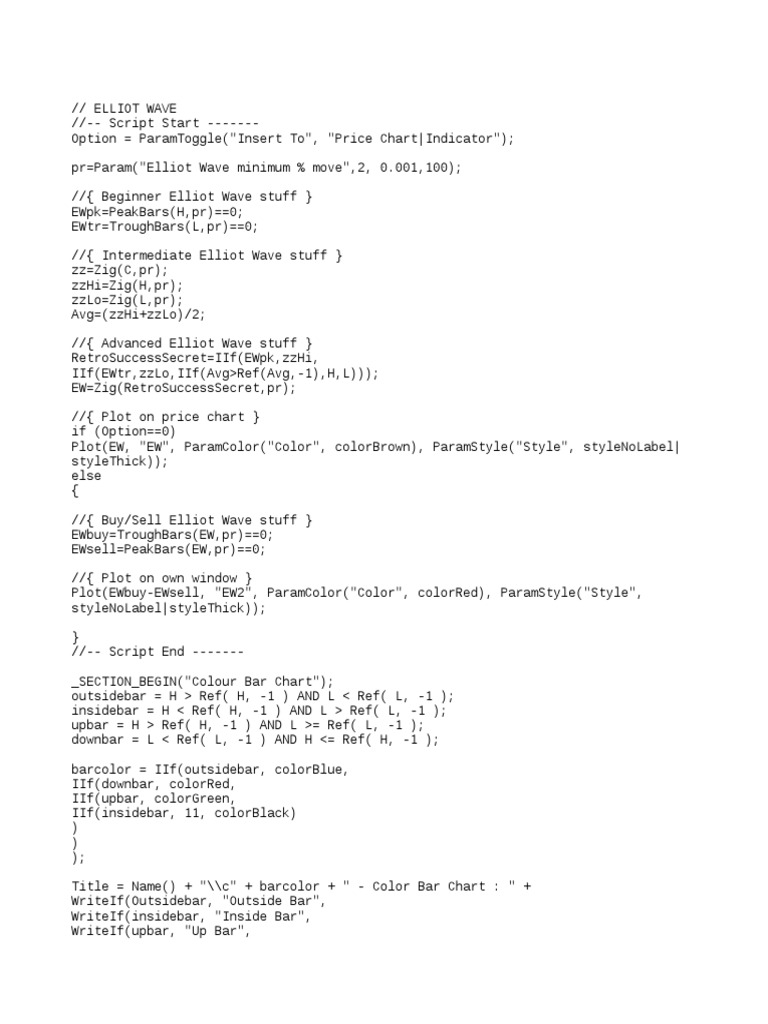 Ew Afl | PDF | Technical Analysis | Algorithmic Trading