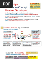Wide Receiver Routes Patterns Passing Tree | PDF | Quarterback ...