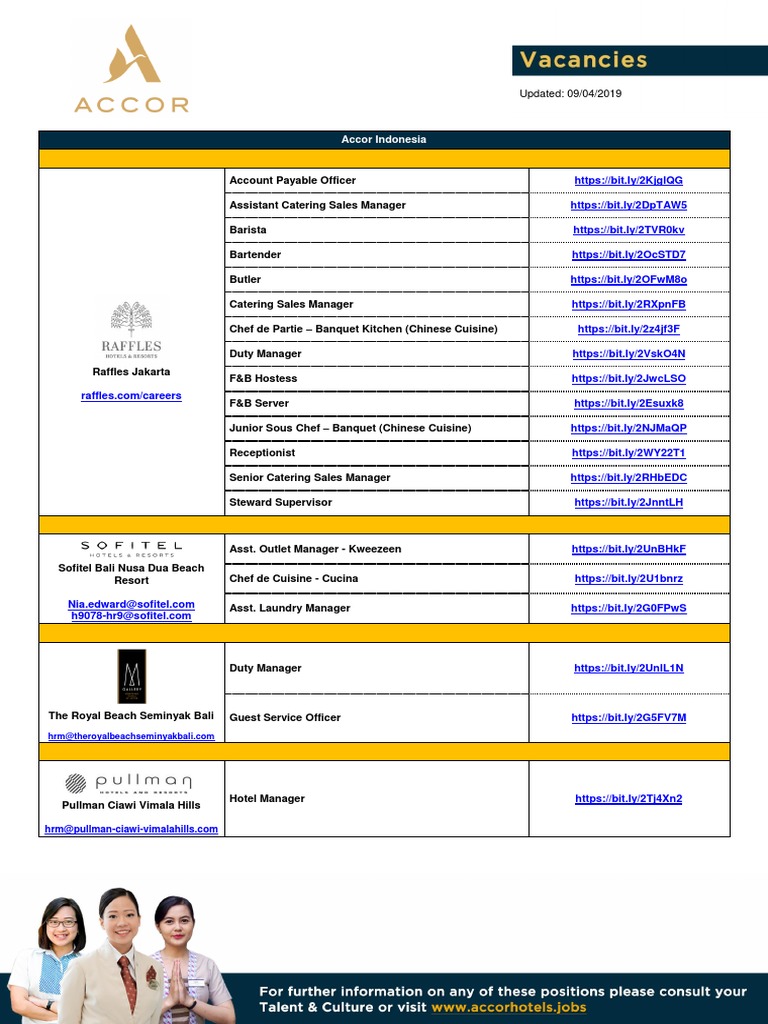 Weekly Flash Opportunity Accor Indonesia 09042019 PDF | PDF | Chef ...