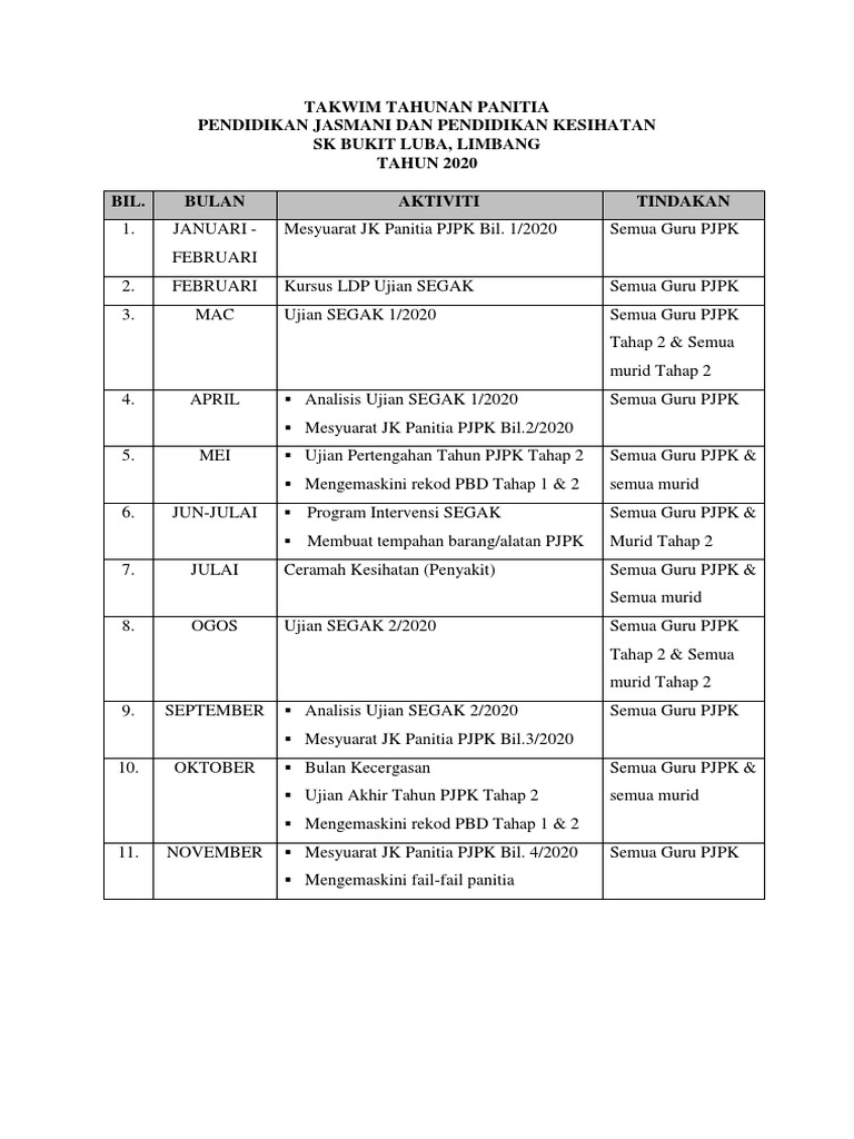 Takwim Tahunan Panitia PJPK 2020 | PDF