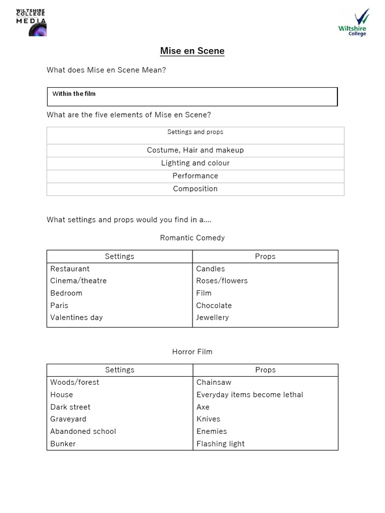 Understanding Mise en Scene Elements | PDF