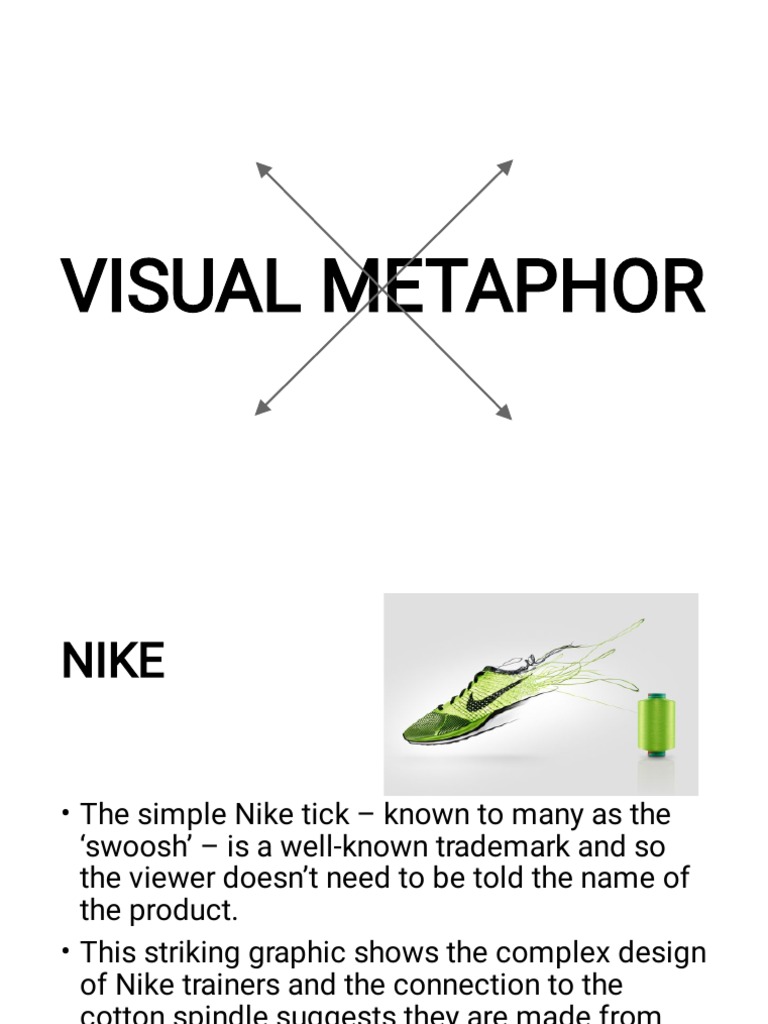 Visual Metaphors in Brand Advertising | PDF | Brand | Clothing