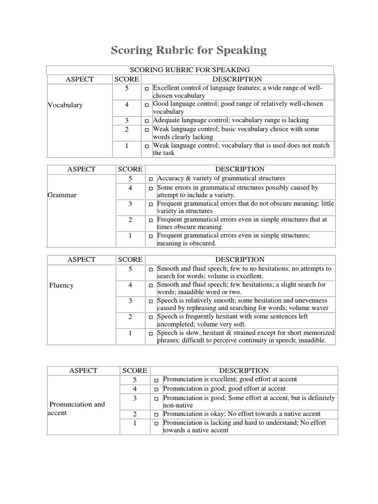 Speaking Test Scoring Rubric | PDF | Accent (Sociolinguistics) | Vocabulary