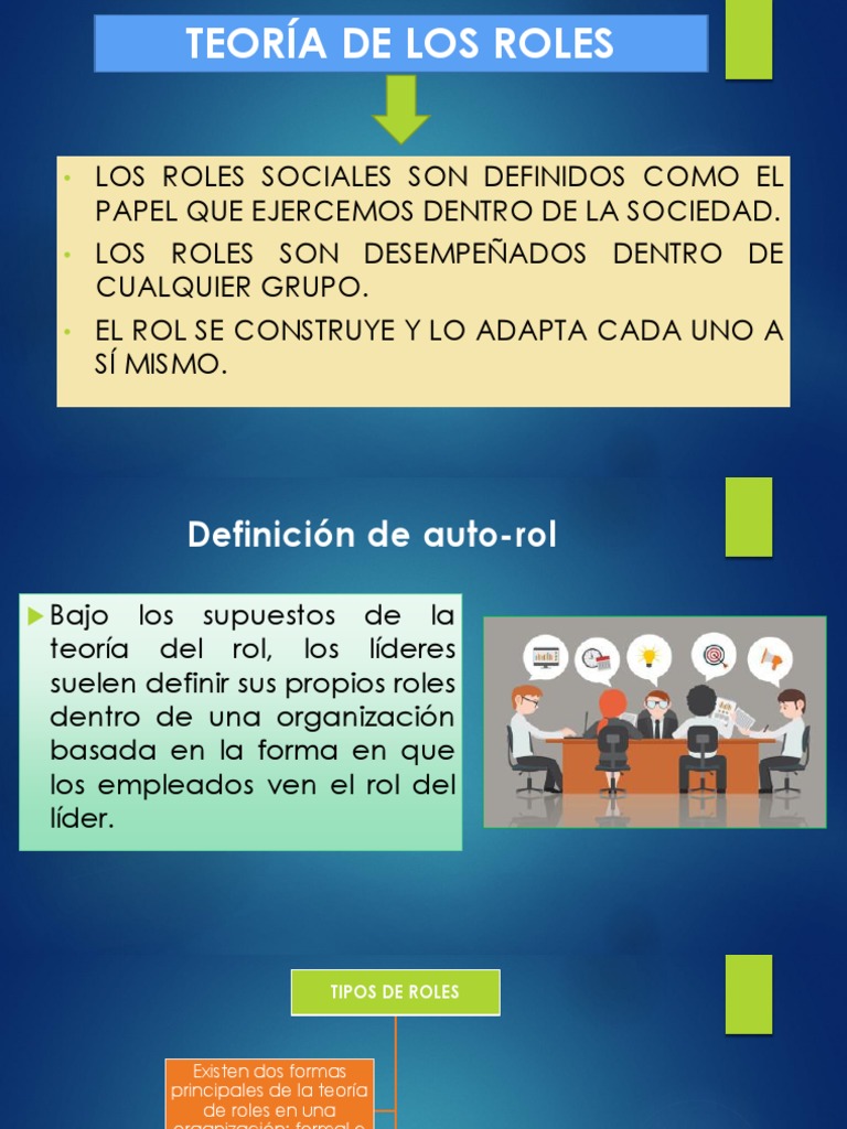 Teoría de los roles sociales y profesionales | PDF | Comportamiento ...
