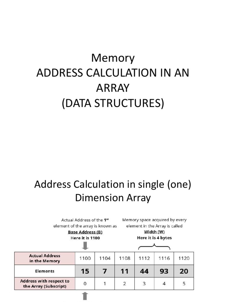 Address Calculation | PDF | Array Data Structure | Mathematical Analysis