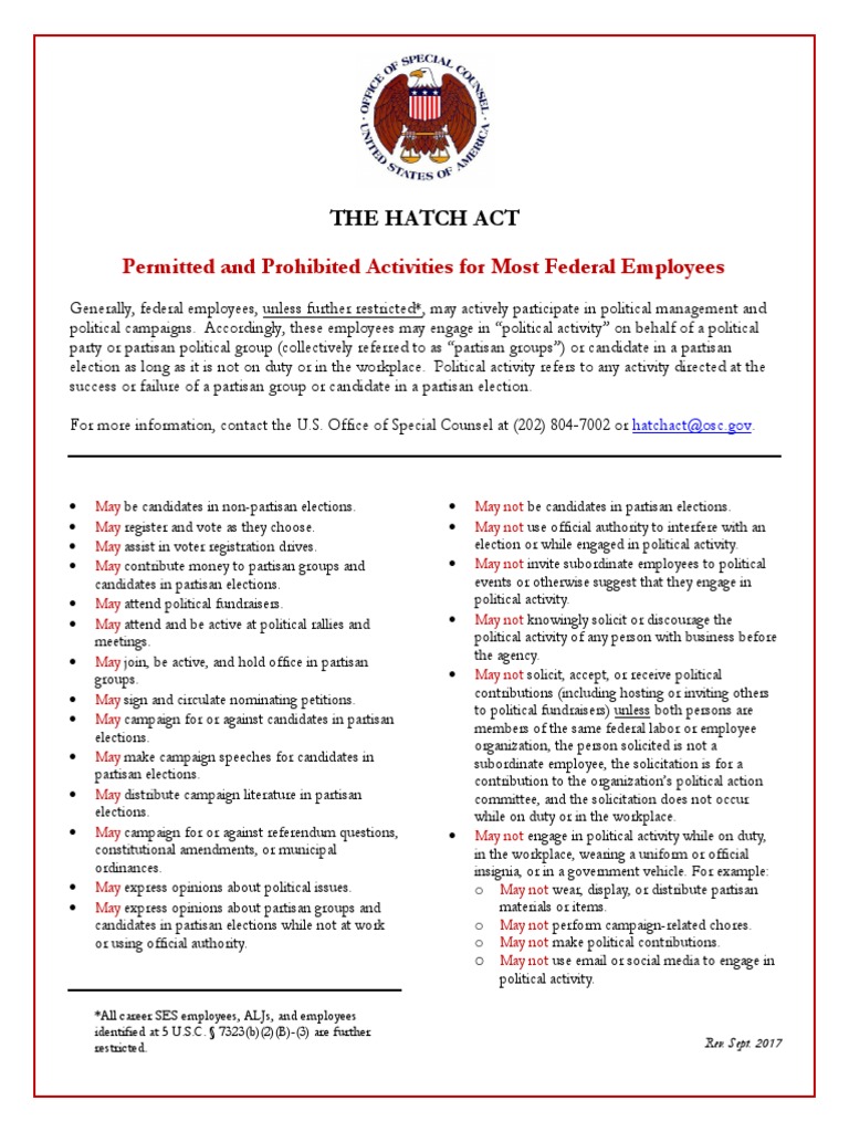 The Hatch Act and Most Federal Employees Poster | Elections | Democracy