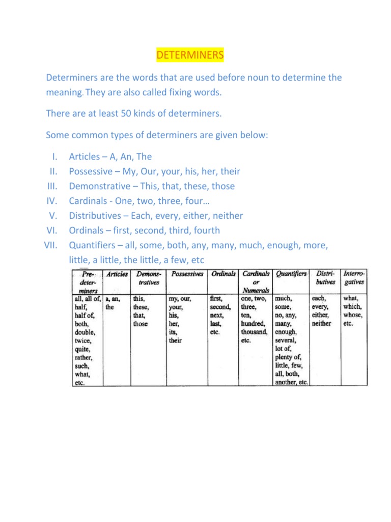 DETERMINERS File | PDF | Grammatical Number | Noun
