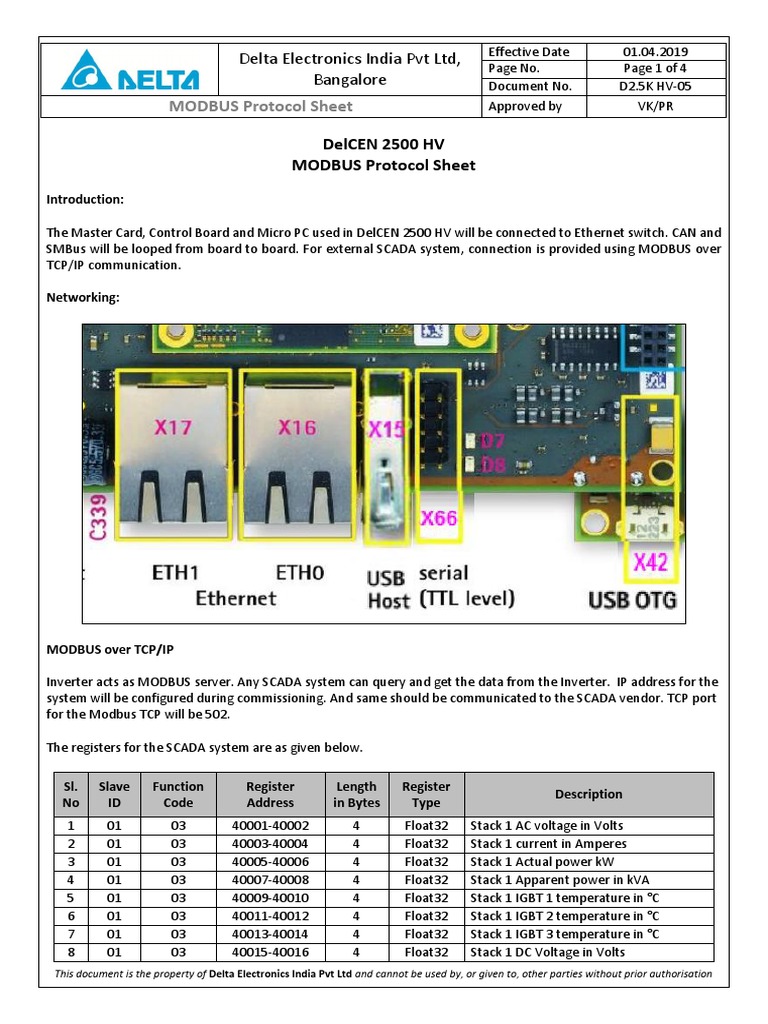Annexure-7 MODBUS Protocol Sheet - DelCEN 2500 HV | PDF | Internet ...