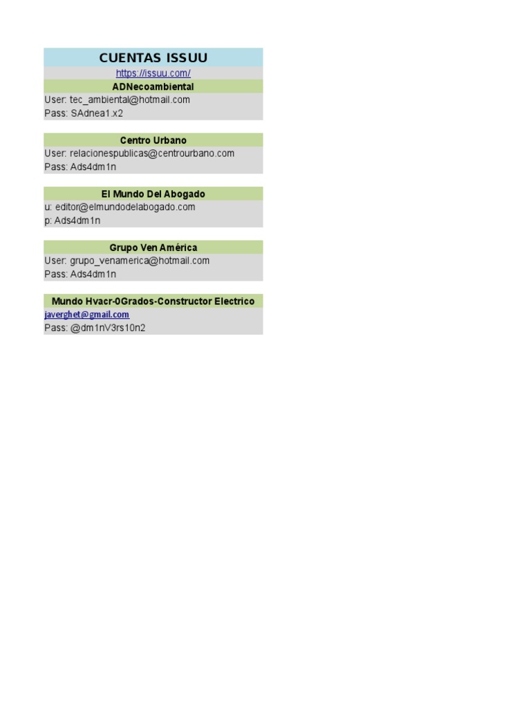 Issu User Password | PDF
