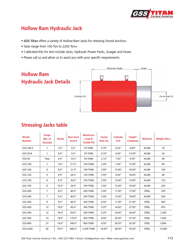Hollow Ram Hydraulic Jack Specifications | PDF | Mechanical Engineering ...
