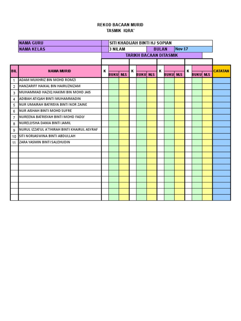 Rekod Tasmi' | PDF