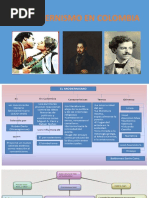 12 Dialectos Colombianos Más Hablados | PDF | Semiótica | Comunicación ...