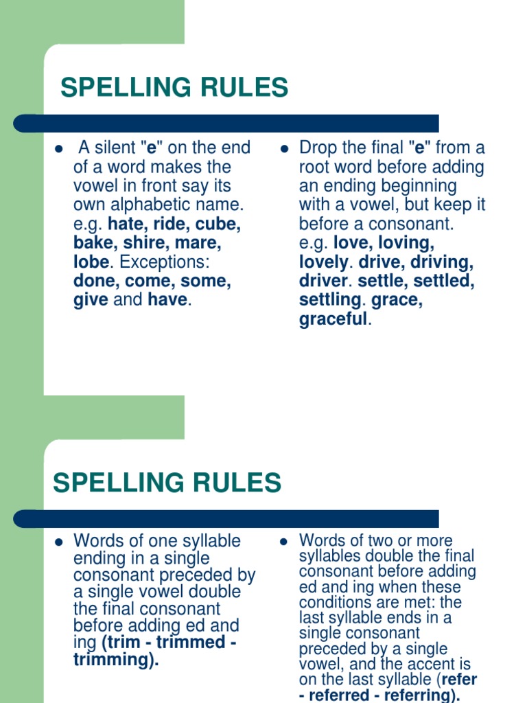 Spelling Rules | PDF | Consonant | Syllable