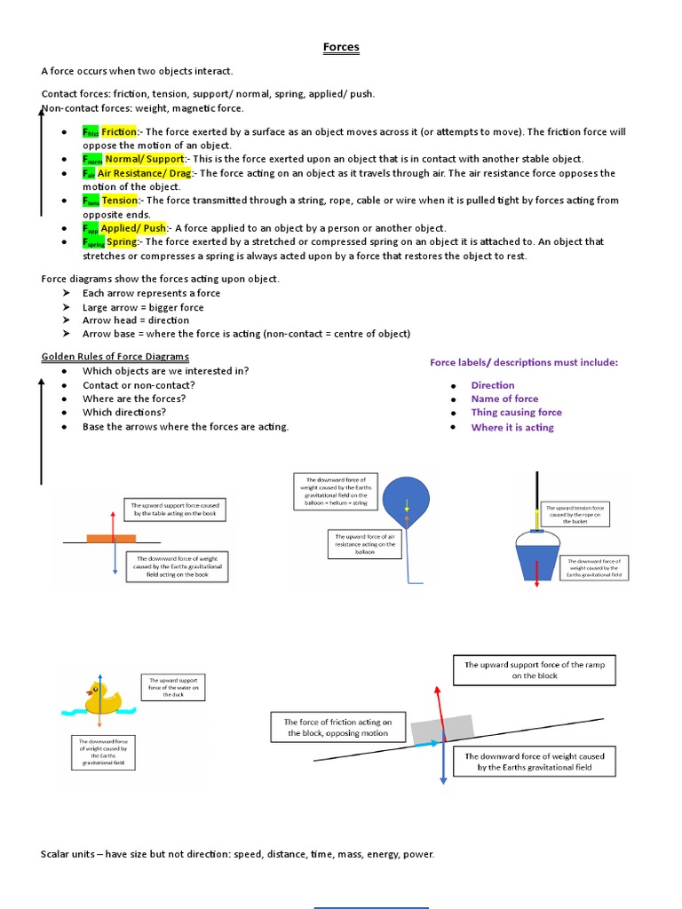 Physics Notes | PDF | Force | Friction
