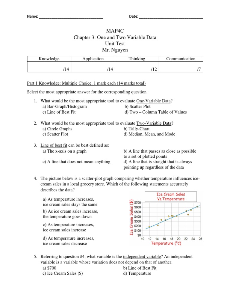 Chapter 3 Unit Test | PDF | Scatter Plot | Correlation And Dependence