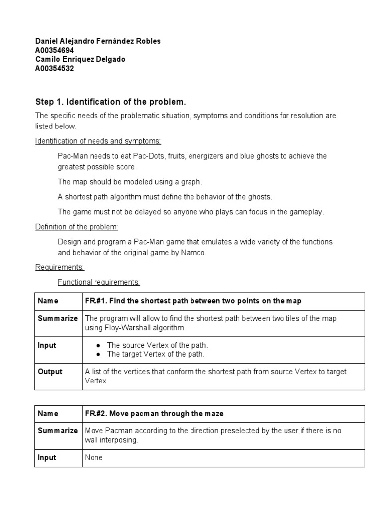 Documentation About Graphs Applied To A Pacman Game | PDF | Vertex ...