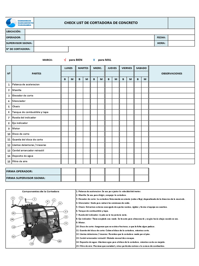05 Check List Cortadora de Concreto | PDF | Tecnología de vehículos ...