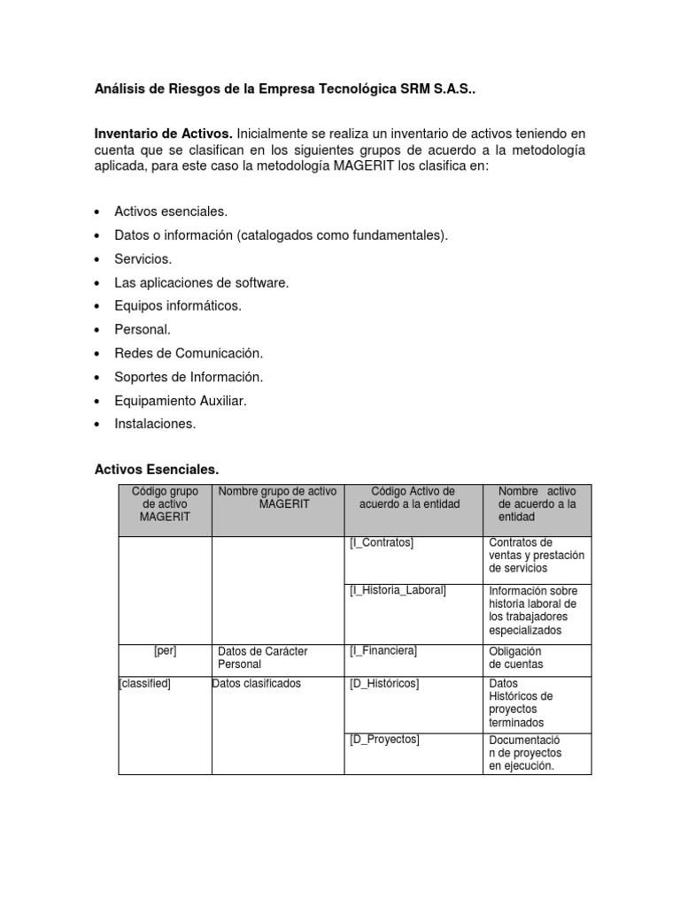 Ejemplo de Clasificación de Los Activos Informáticos Magerit | PDF | La seguridad informática ...