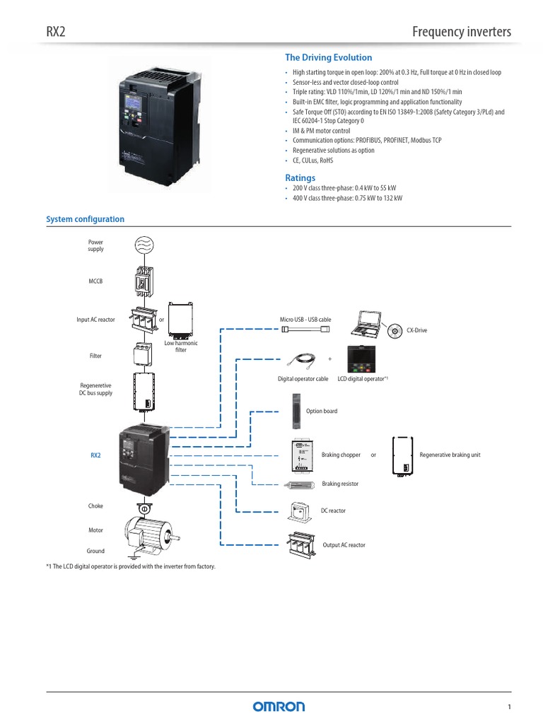 RX2-series Variable Frequency Drives Datasheet en | PDF | Power Supply ...