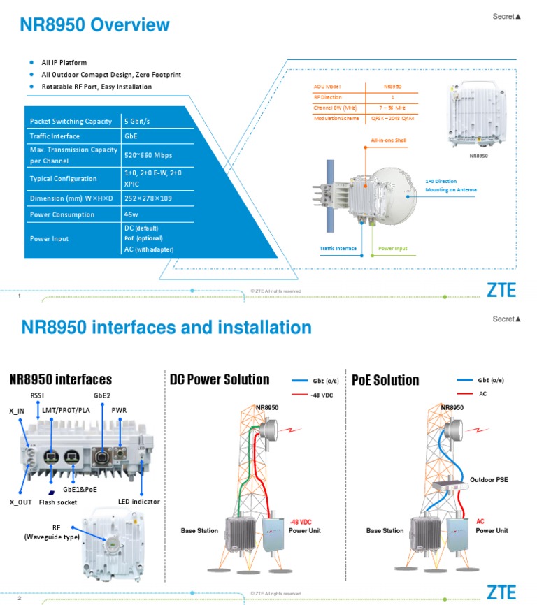 NR8950 Solution | PDF | Networks | Electrical Engineering