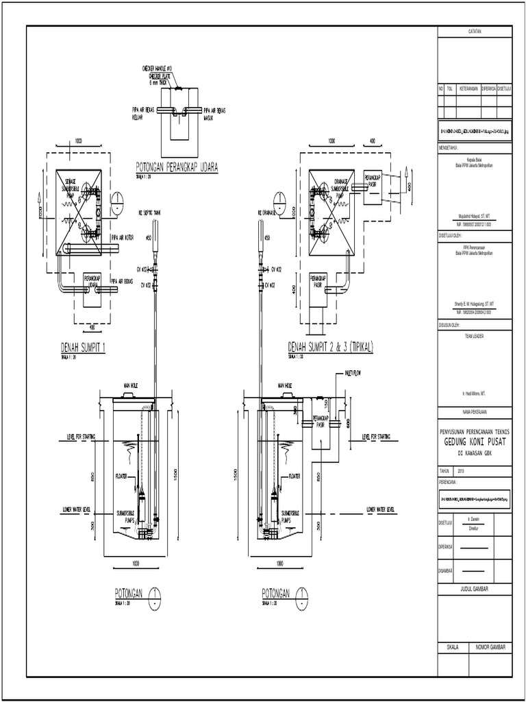 Detail Sumpit PDF | PDF