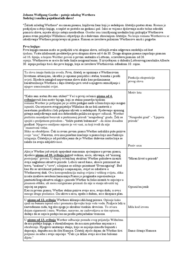 Johann Wolfgang Goethe | PDF