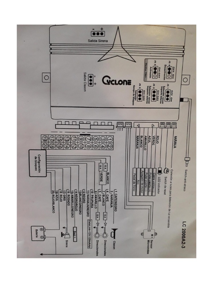 Diagrama de Alarma Cyclone Matrix TRF | PDF