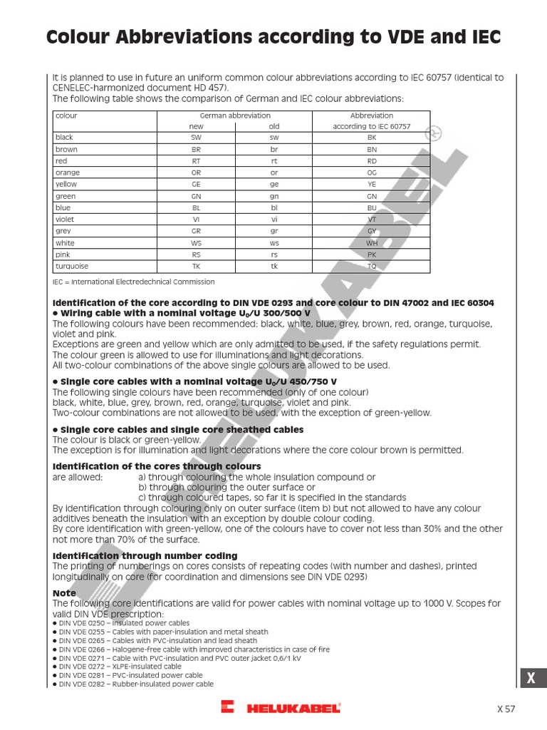 X 057 Colour Abbreviations According To VDE and IEC | PDF | Insulator ...